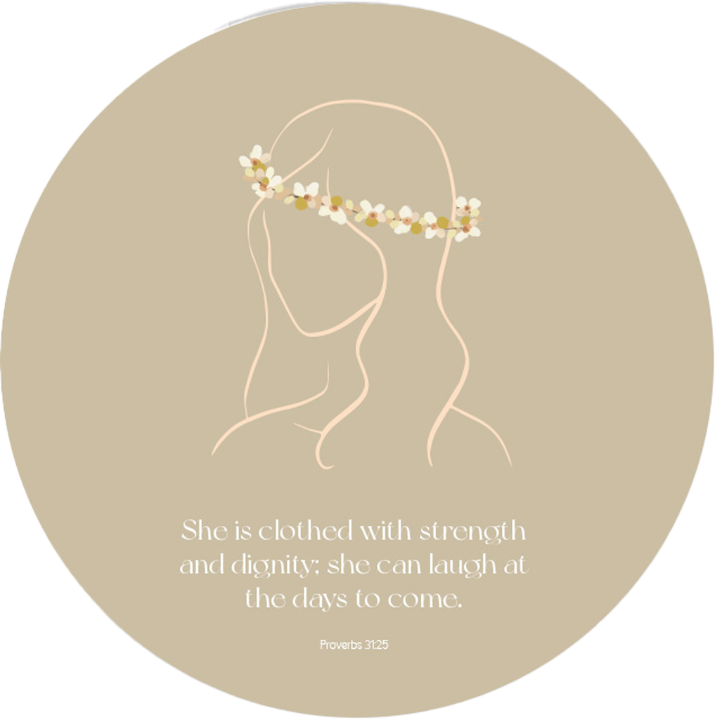 Christelijke Wandecoraties - DagelijkseBroodkruimels